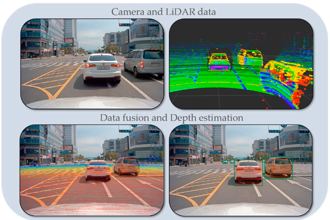[데브코스] 12주차 Deeplearning Perception Applications Jaeho Yoon
